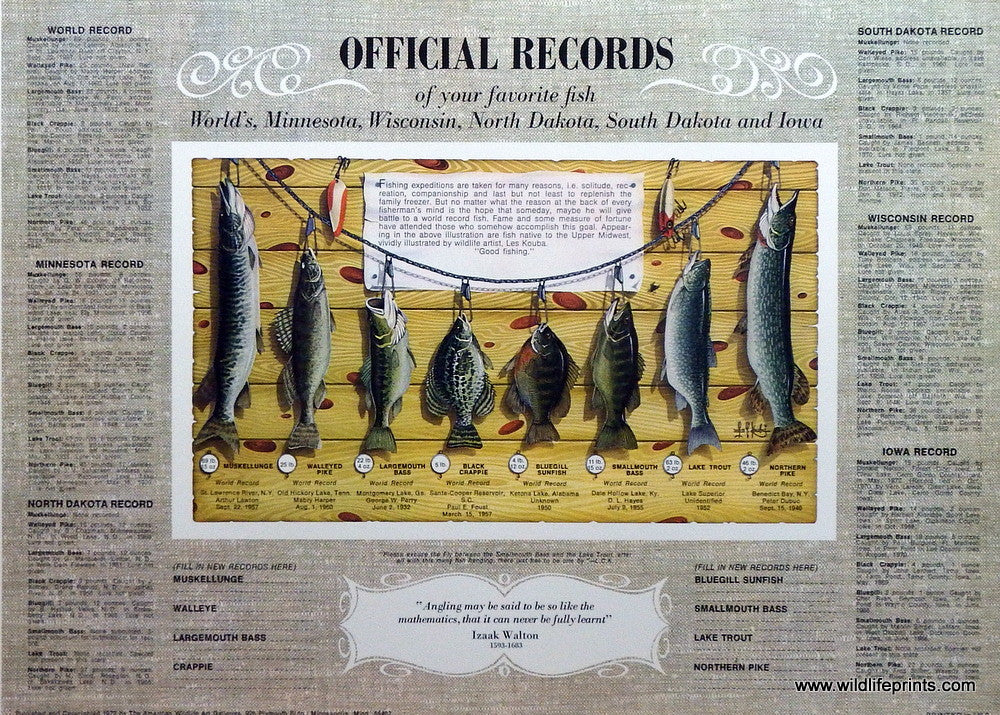 Les Kouba Official Fishing Records | WildlifePrints.com